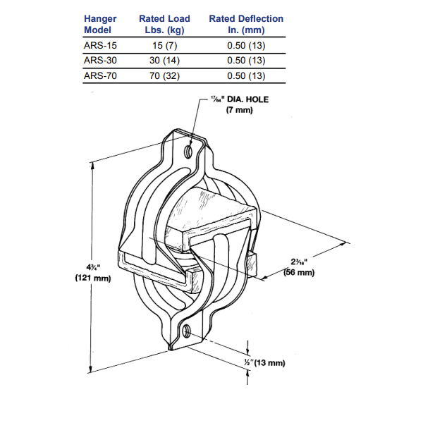ARS HANGER – Kinetics