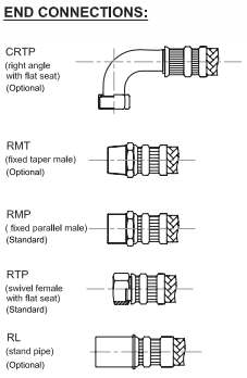 SBFC – FLEXIBLE HOSE CONNECTOR – Kinetics