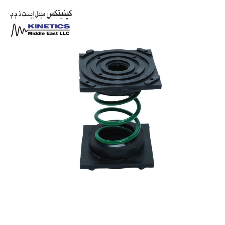 Kinetics – NOISE CONTROL INC. PRODUCTS & SERVICES