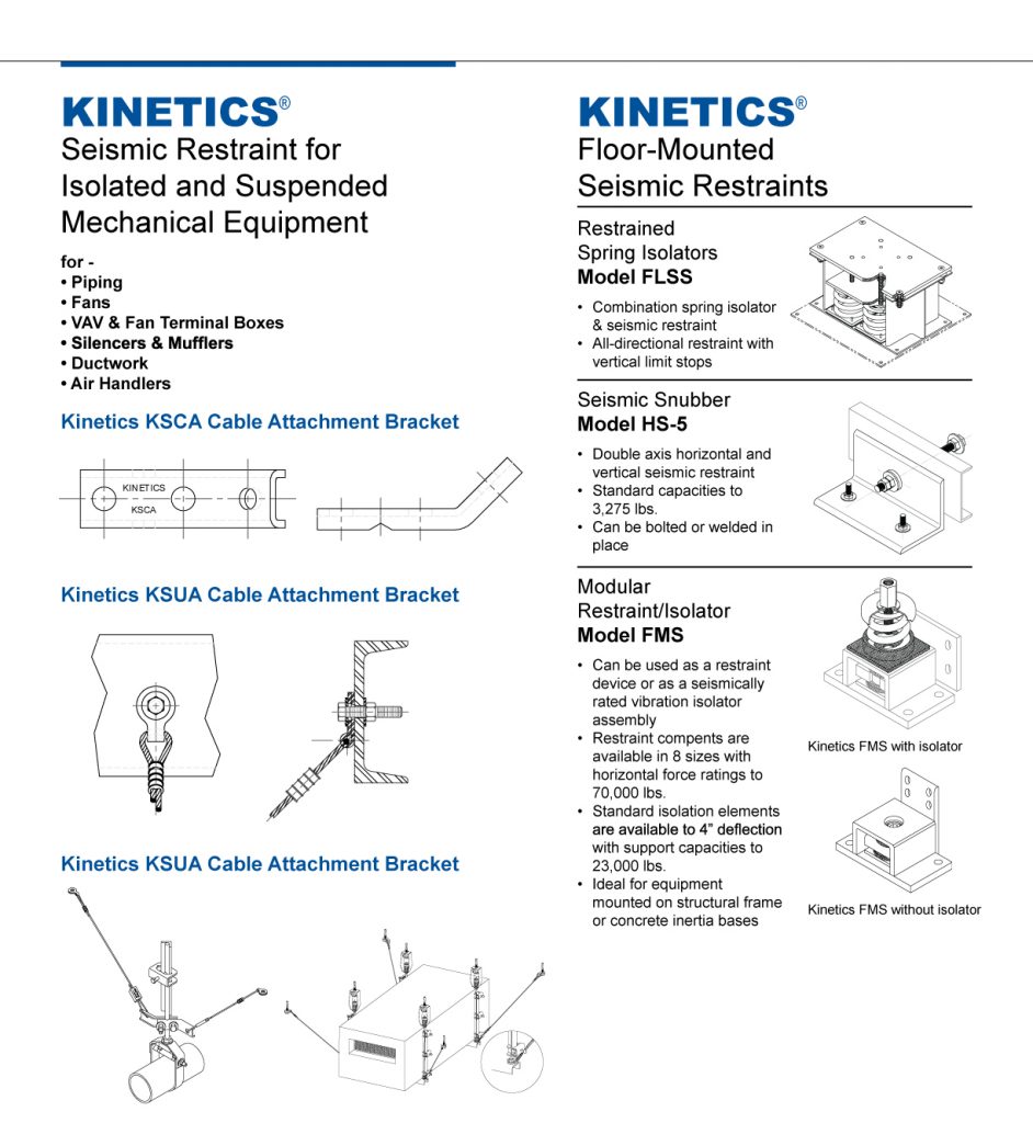 FHS-2″ SEISMIC SPRING ISOLATORS – Kinetics