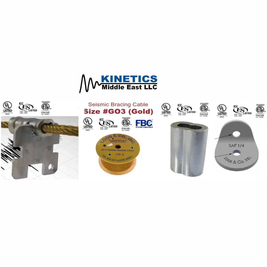 Air Handling Units (AHU) & Fresh Air Handling Units (FAHU) – Kinetics