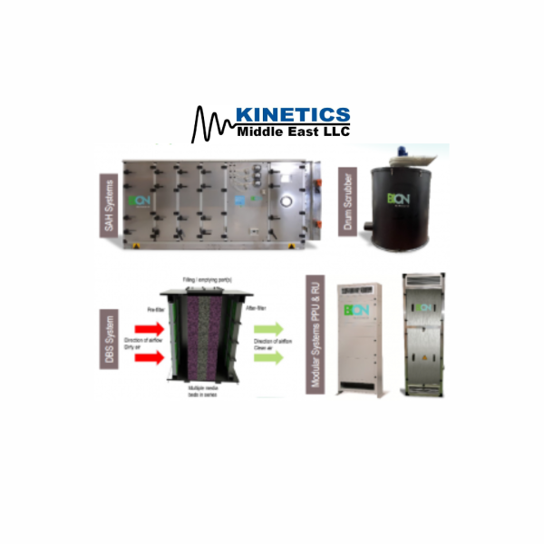 Kitchen Ecology Unit from BION – Kinetics