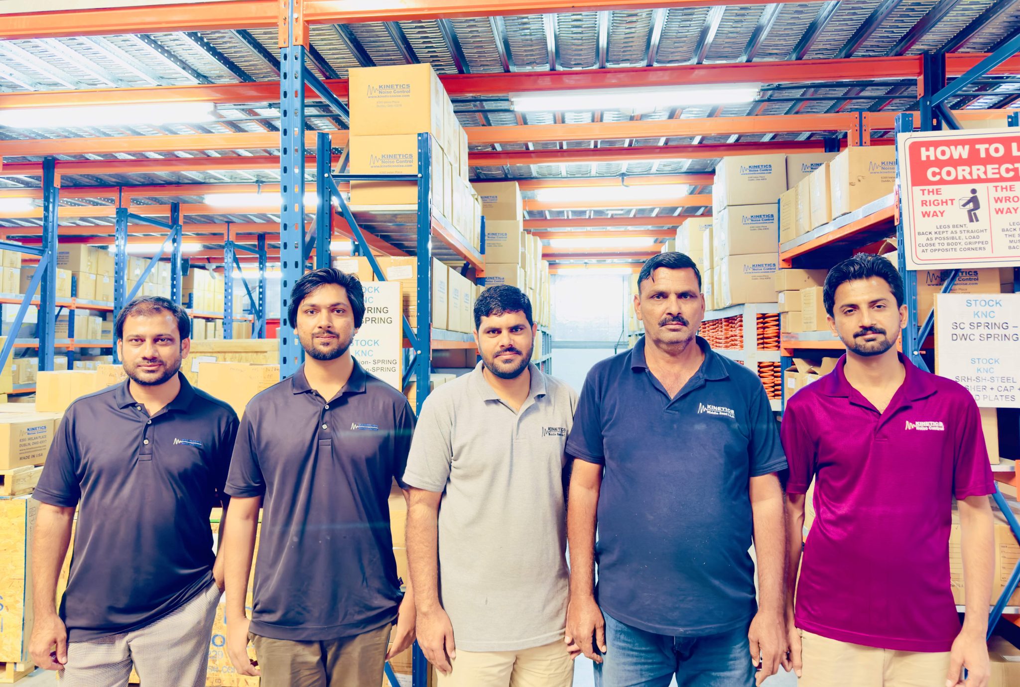 DIVISIONS – Kinetics