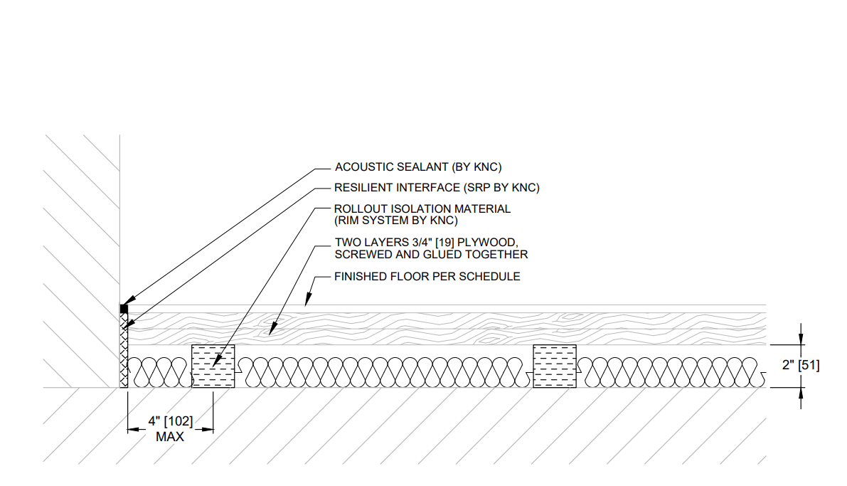 Floating Floor Systems: Customized Solutions for Noise and Vibration ...